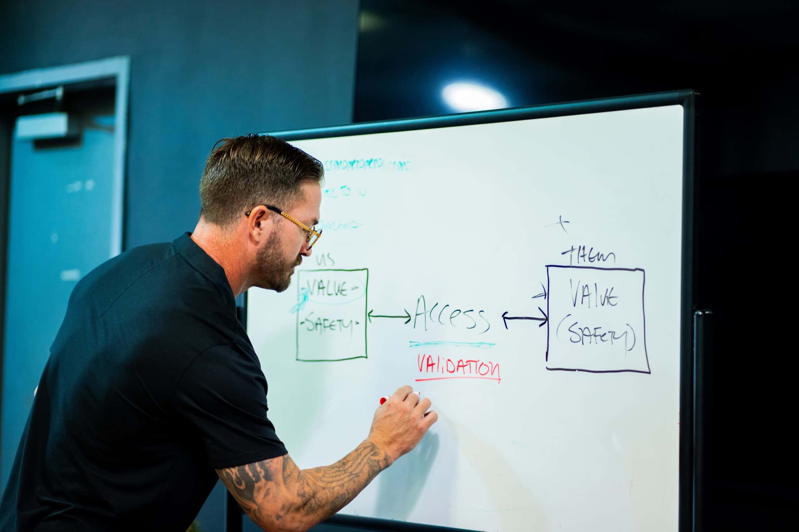 Contact Us | Get The Help You Need at pH Wellness